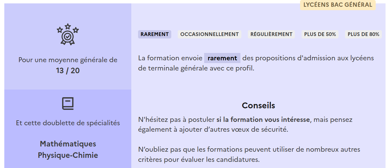5 conseils essentiels pour réussir la procédure Parcoursup - Parlons d ...